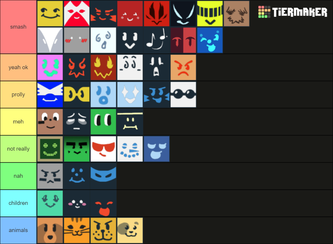 Bee Swarm Simulator bees (UPDATED) Tier List (Community Rankings ...