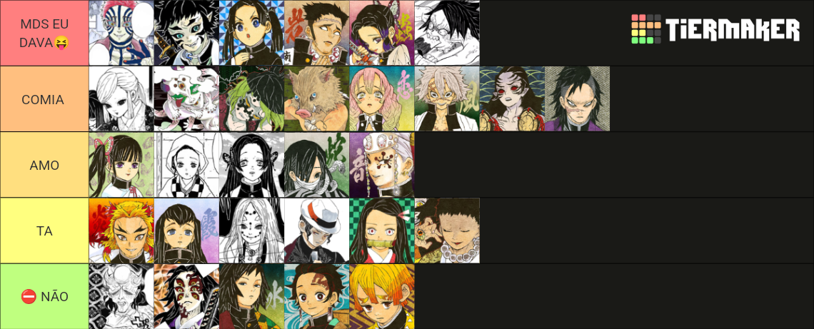 Every KnY Character Tier List (Community Rankings) - TierMaker