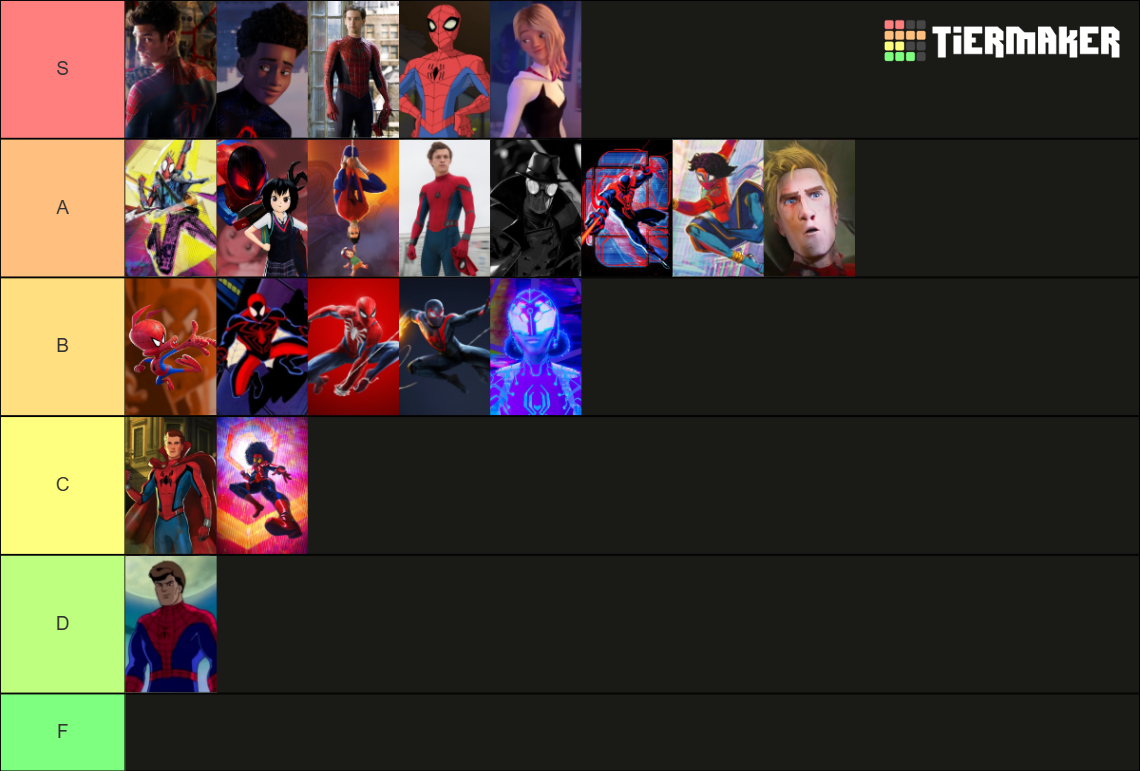 Spider-Man Variants Ranked Tier List (Community Rankings) - TierMaker