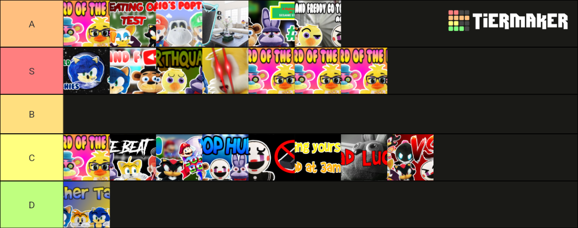 S and F Tier List (Community Rankings) - TierMaker