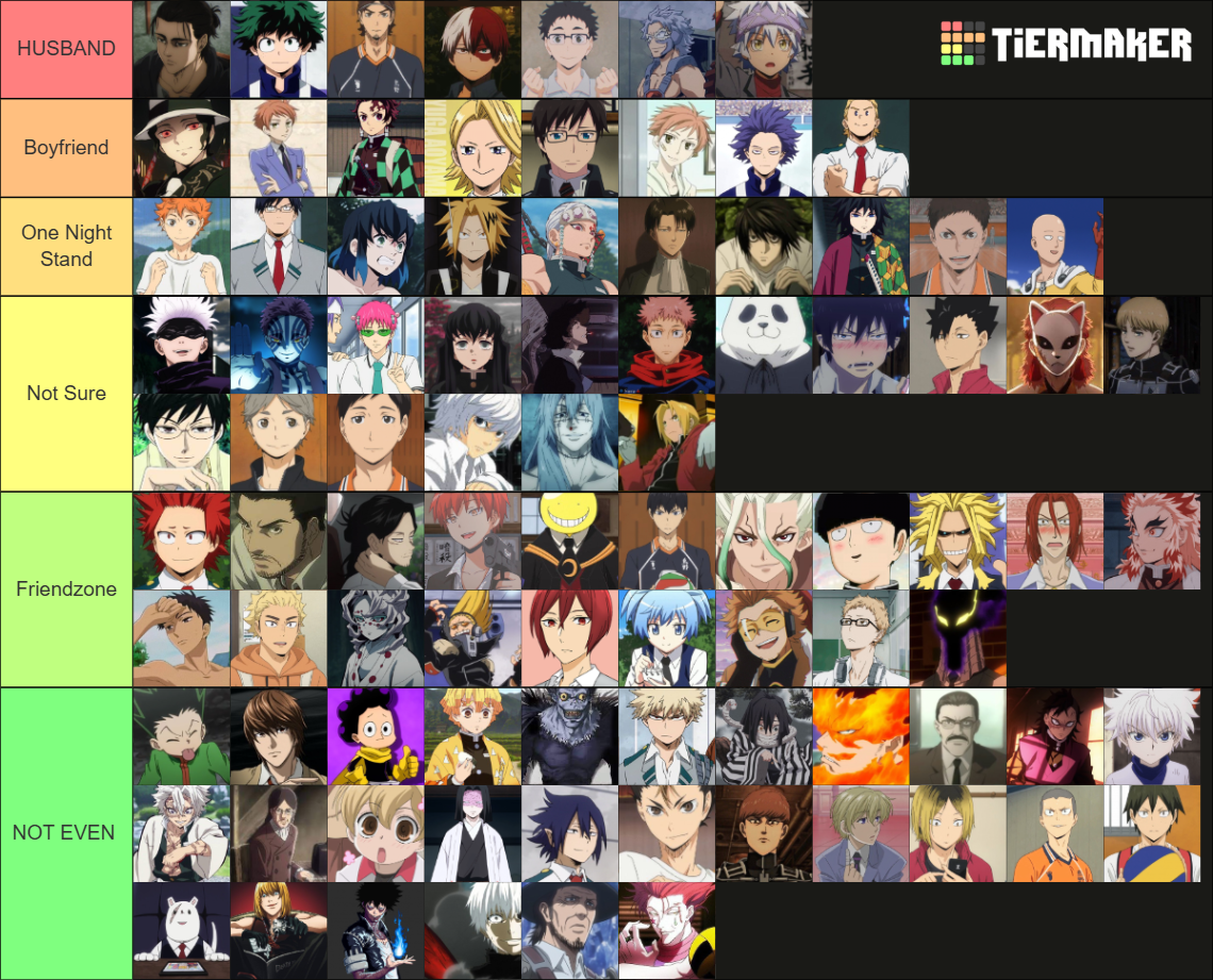 Anime Men Tier List (Community Rankings) - TierMaker
