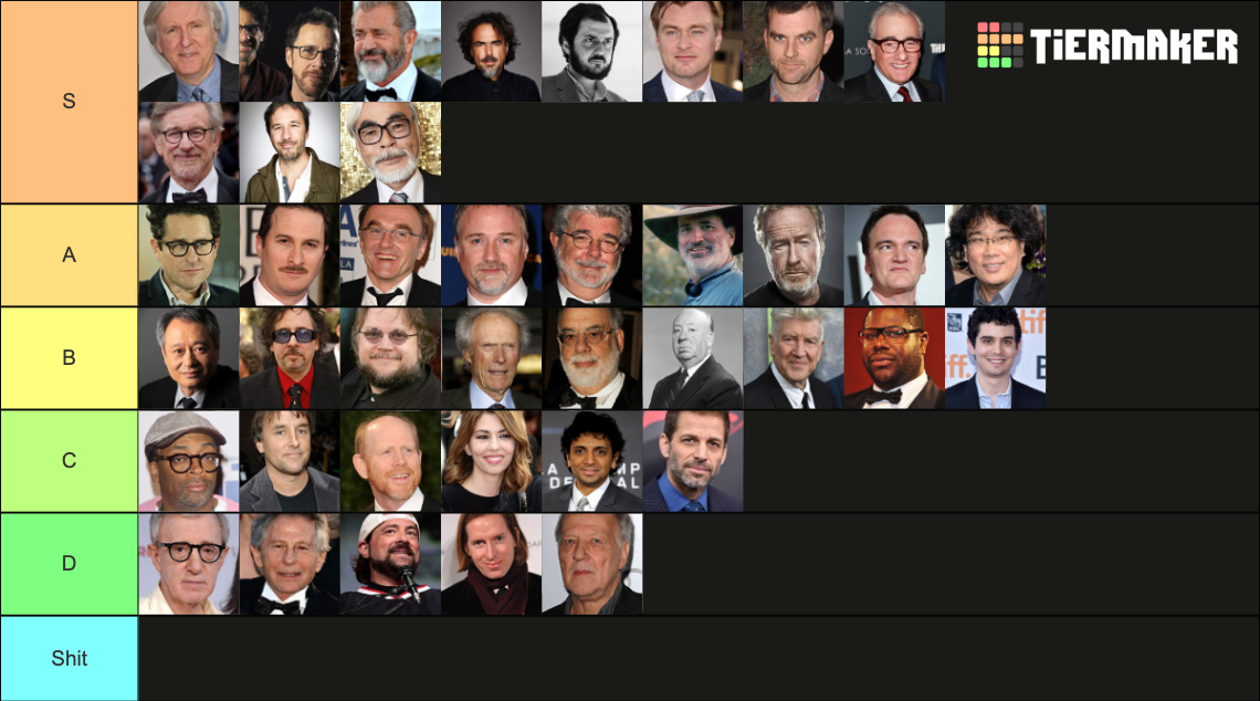 Greatest Film Directors Tier List (Community Rankings) - TierMaker