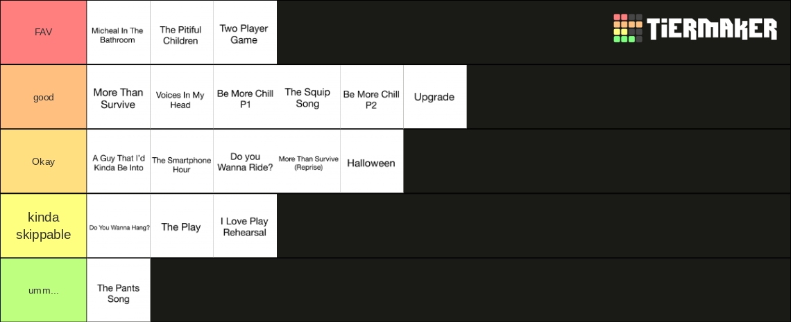 Be More Chill Songs Tier List (Community Rankings) - TierMaker