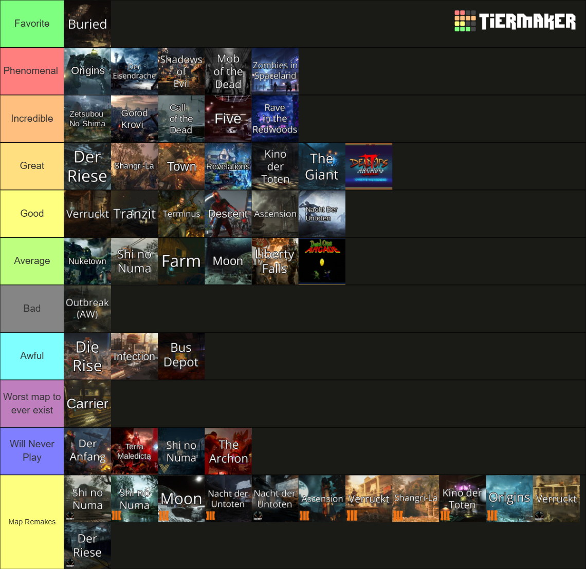 EVERY CoD Zombies Map (Nacht - Shattered Veil) Tier List (Community ...