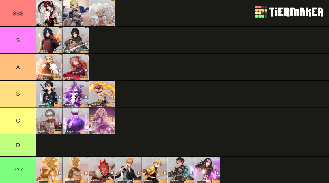 Heroes Combat Legend Combat actualizado Tier List (Community Rankings ...