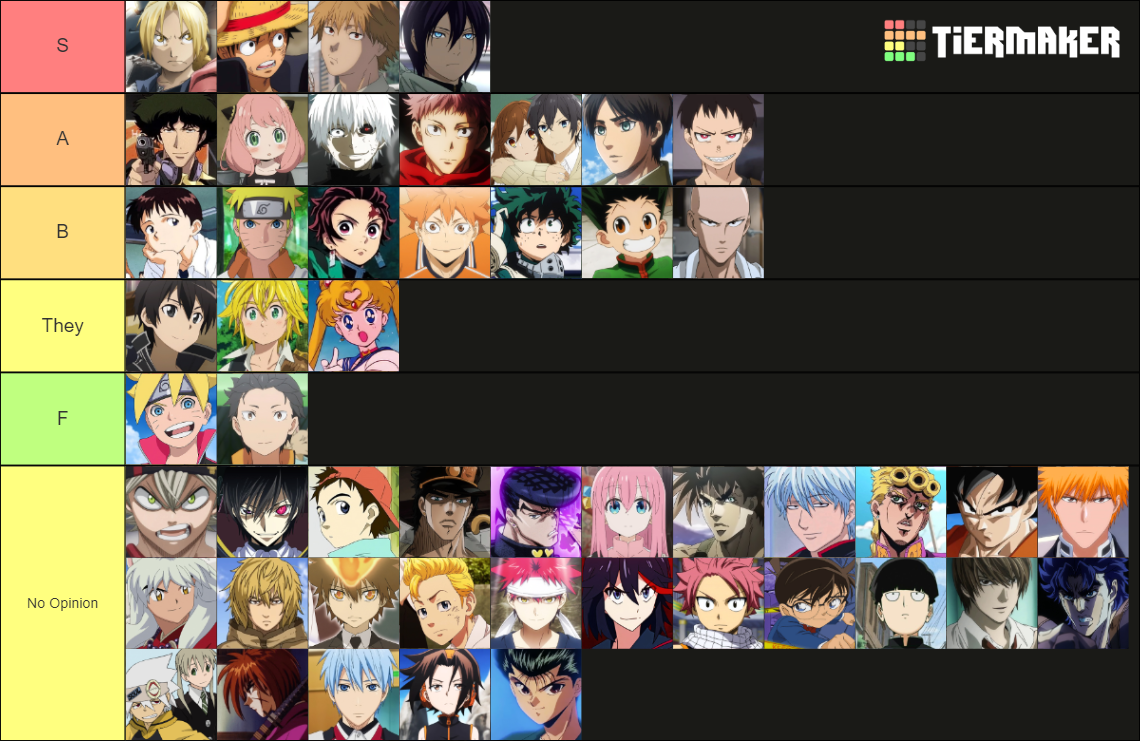 Anime Main Characters Tier List (Community Rankings) - TierMaker