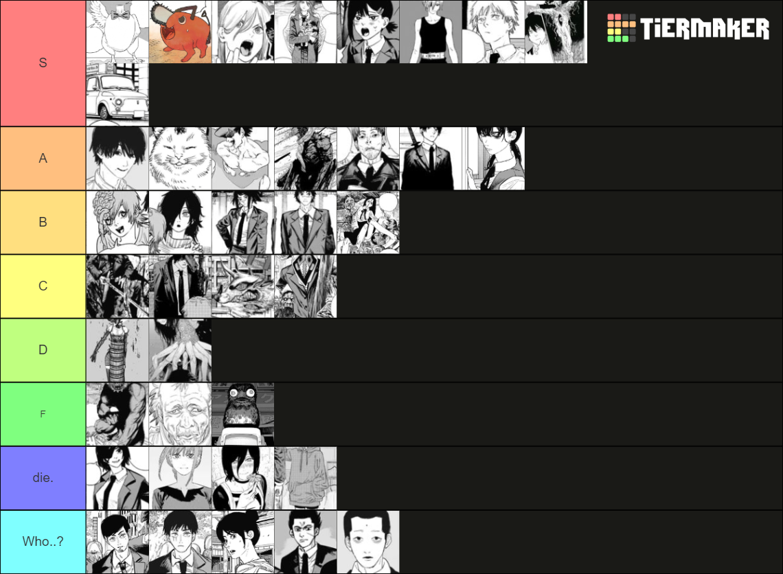 Every Chainsaw Man Character Tier List (Community Rankings) - TierMaker