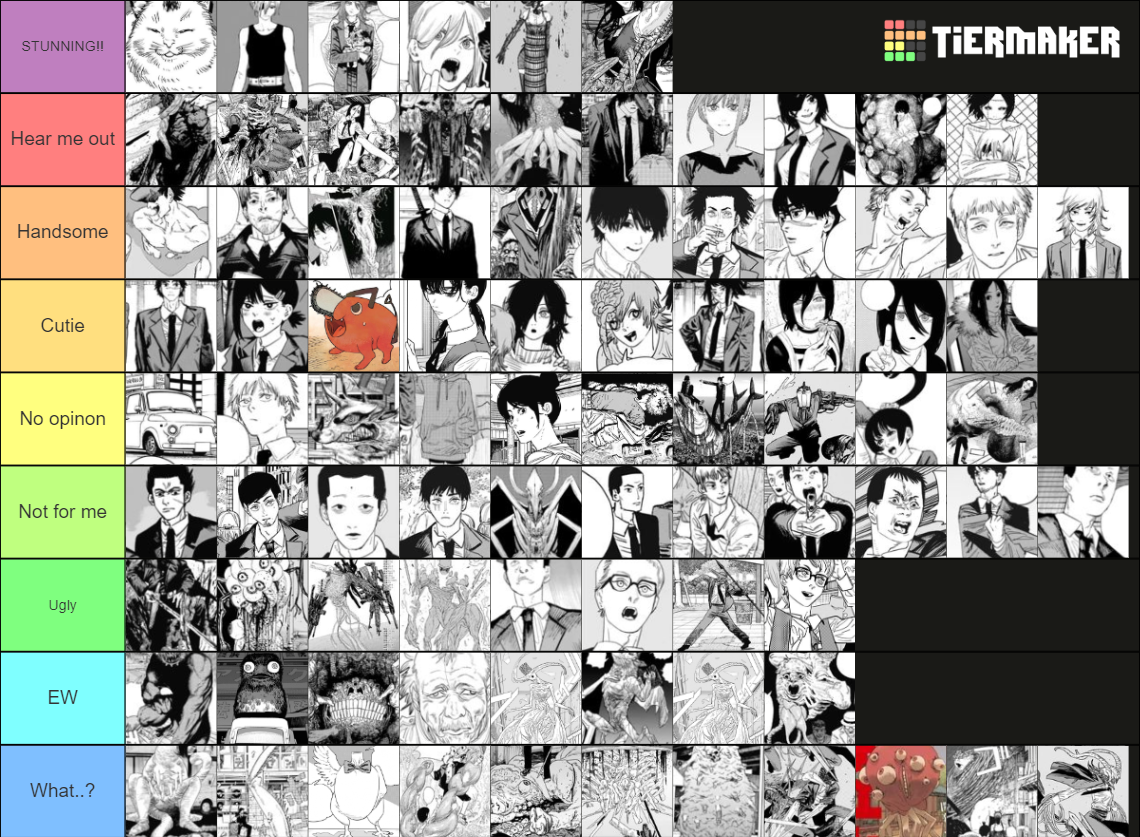 Every Chainsaw Man Character Tier List (Community Rankings) - TierMaker