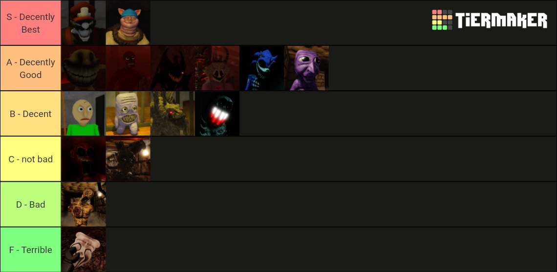 Pillar Chase 2 Tier List (Community Rankings) - TierMaker