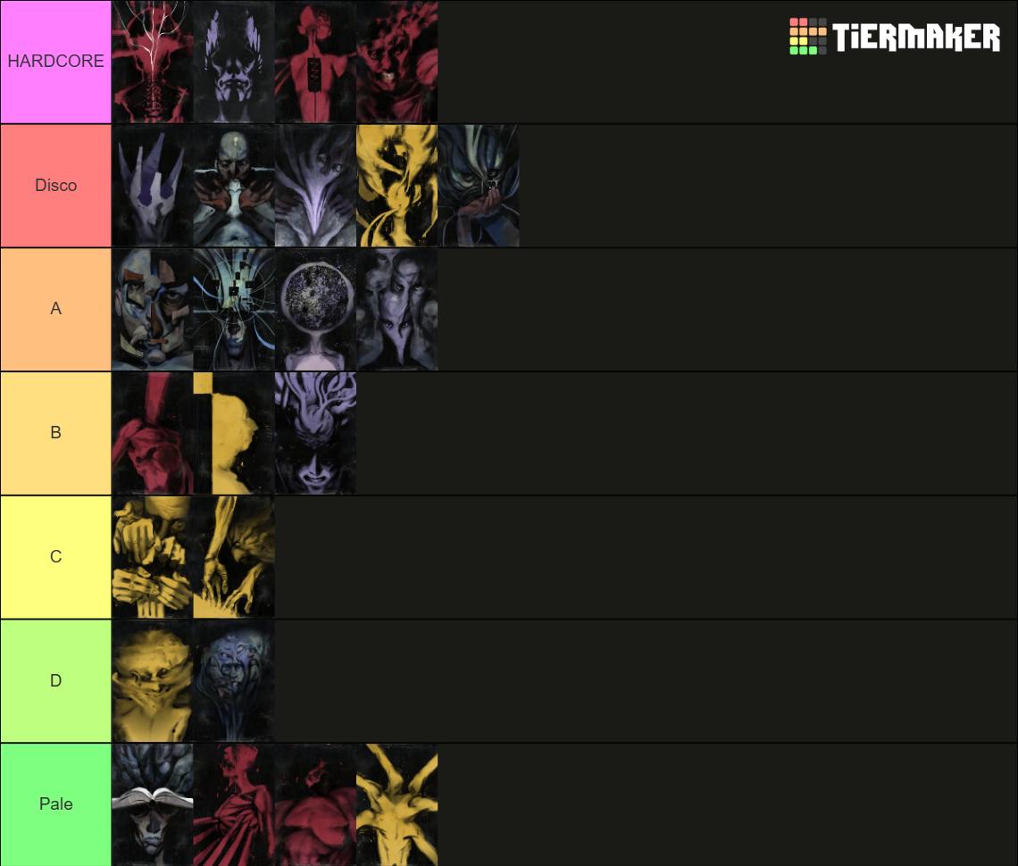 Disco Elysium Skills Tier List (Community Rankings) - TierMaker