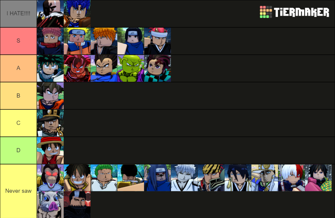 Shonen Unleashed Character Tierliest Tier List (Community Rankings ...