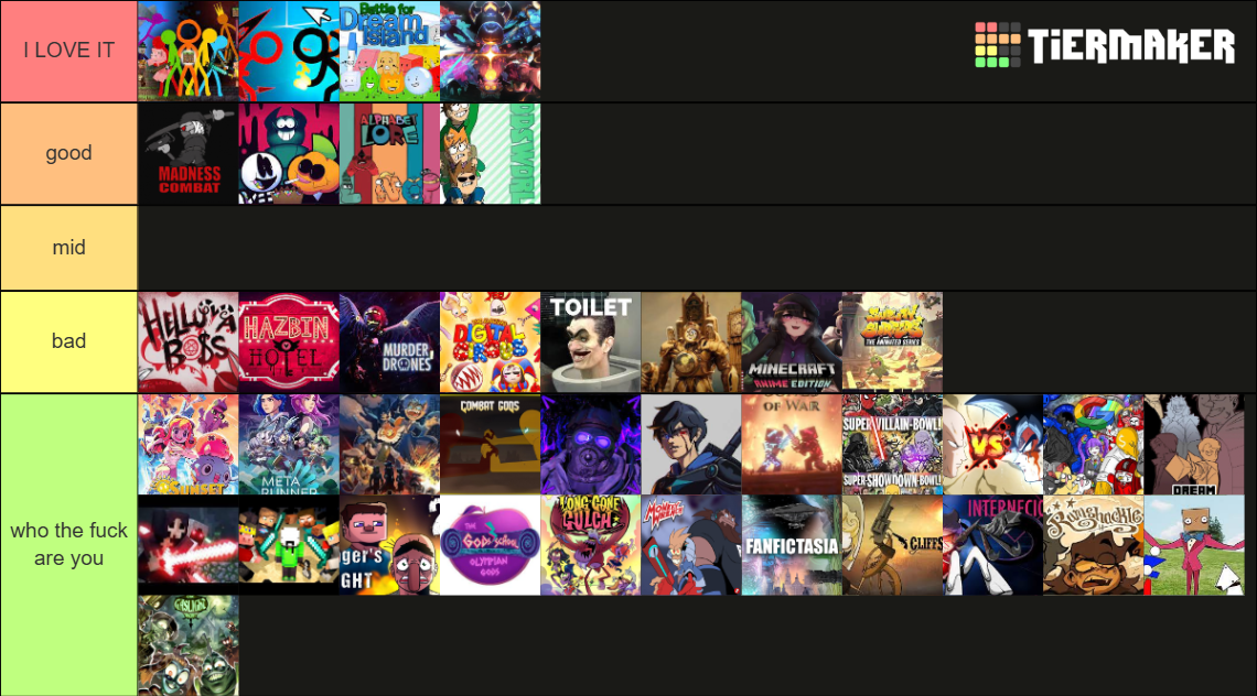 Indie Animations Tier List (Community Rankings) - TierMaker