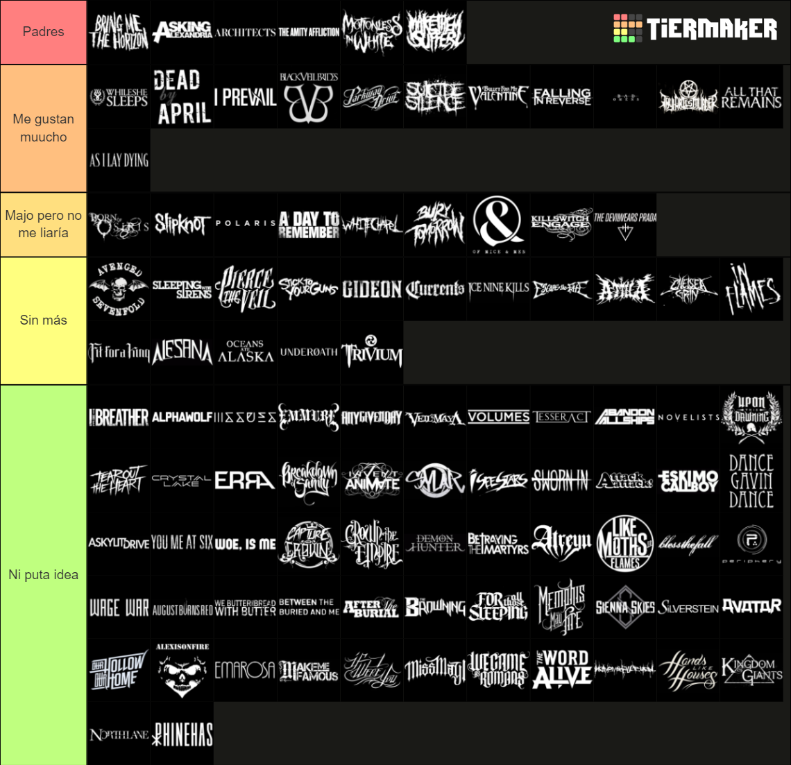 Metalcore Bands Tier List (Community Rankings) - TierMaker