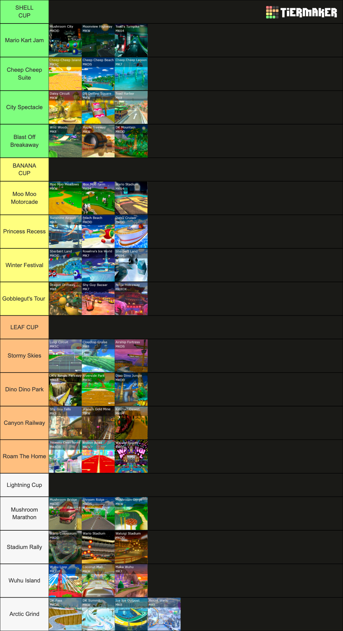 Every Mario Kart Track (+ Retro Courses) Tier List (Community Rankings ...