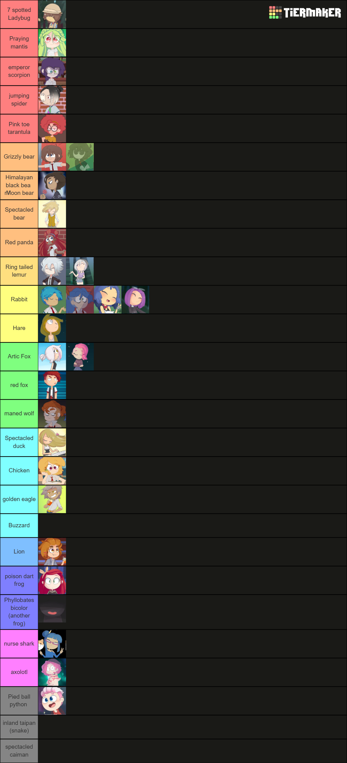 FNAFHS characters (updated 2023) Tier List (Community Rankings) - TierMaker