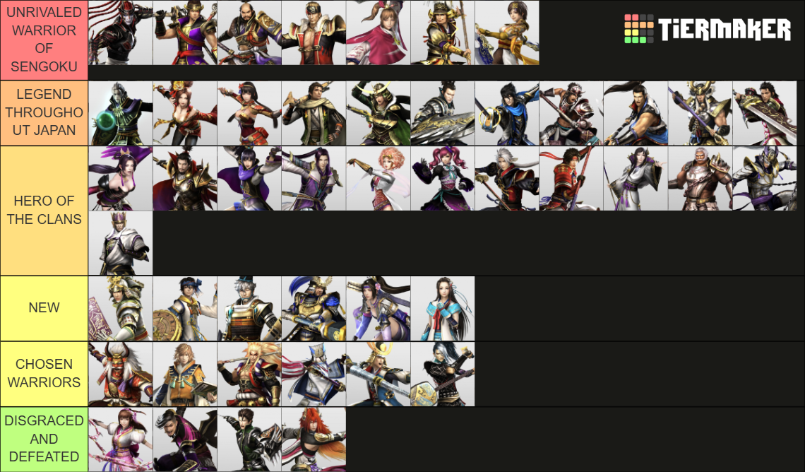 Samurai Warriors 4 Tier List (Community Rankings) - TierMaker