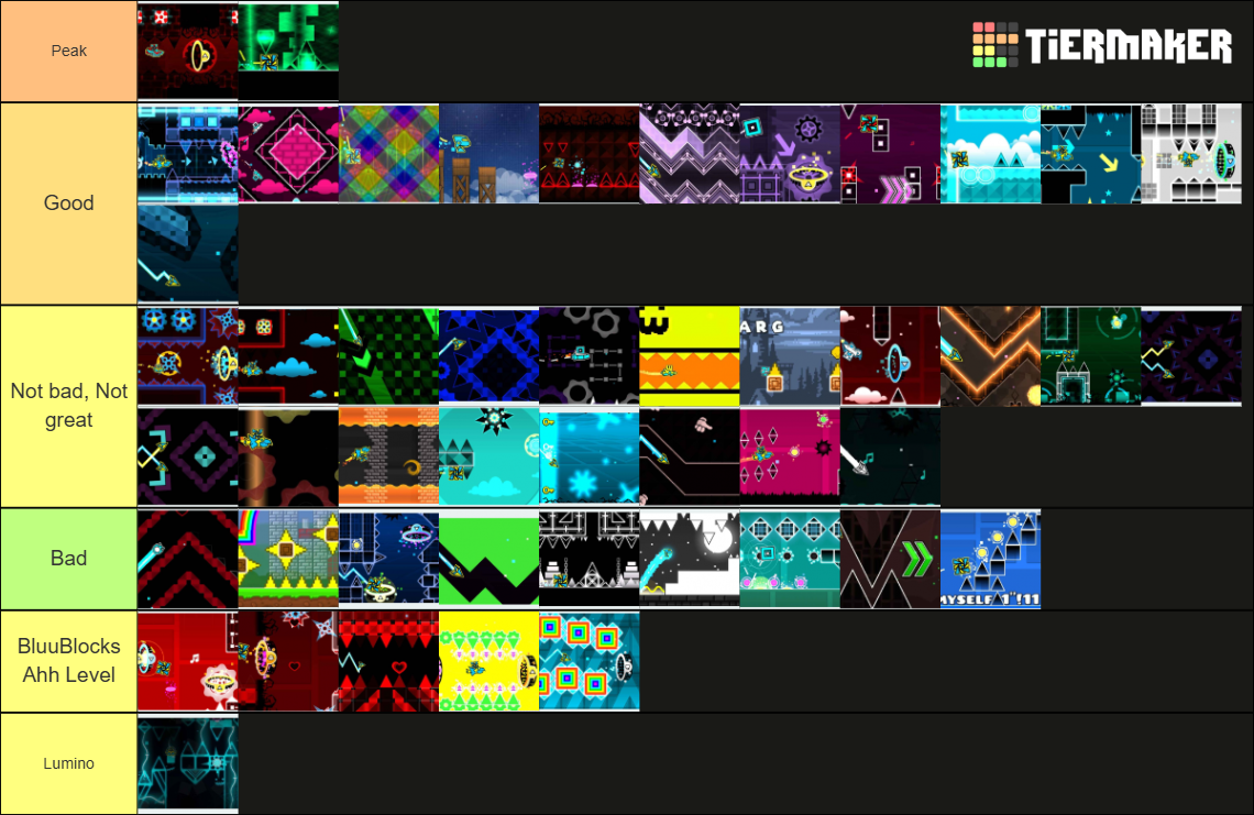 Rebirth GDPS List Levels Tier List (Community Rankings) - TierMaker