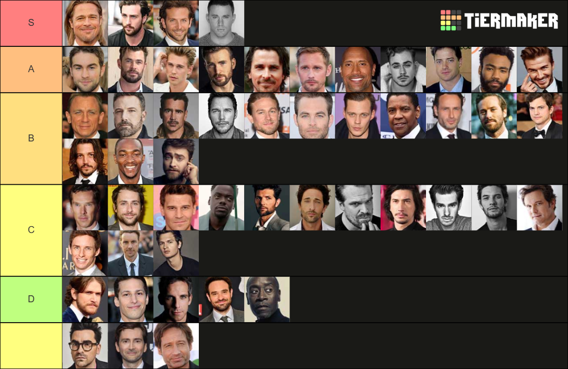 Most Handsome Male Celebrities Tier List (Community Rankings) - TierMaker