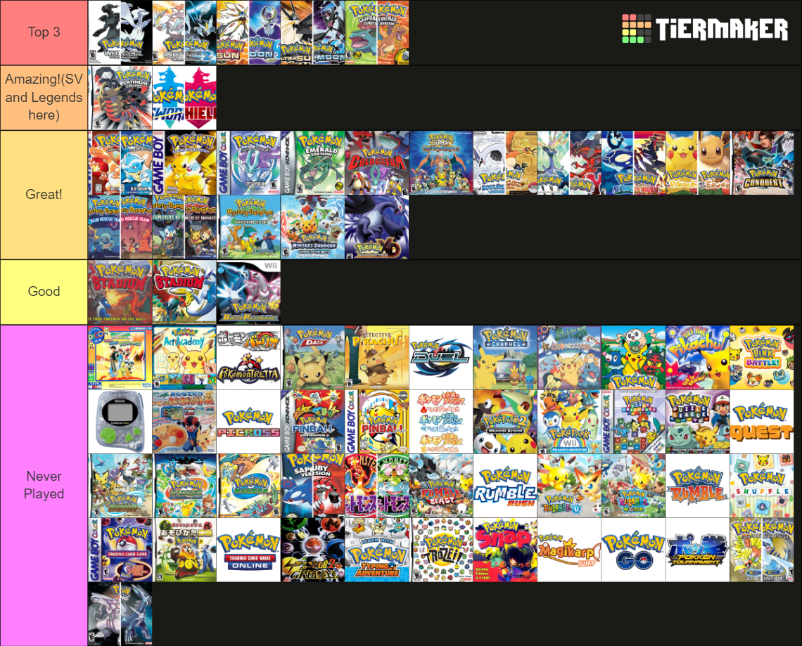 Every (EVERY) Pokemon Game Tier List (Community Rankings) - TierMaker