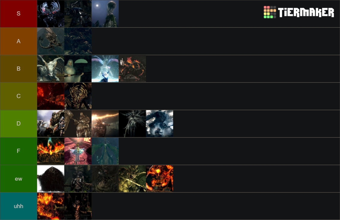 Dark Souls 1 Bosses Tier List (Community Rankings) - TierMaker