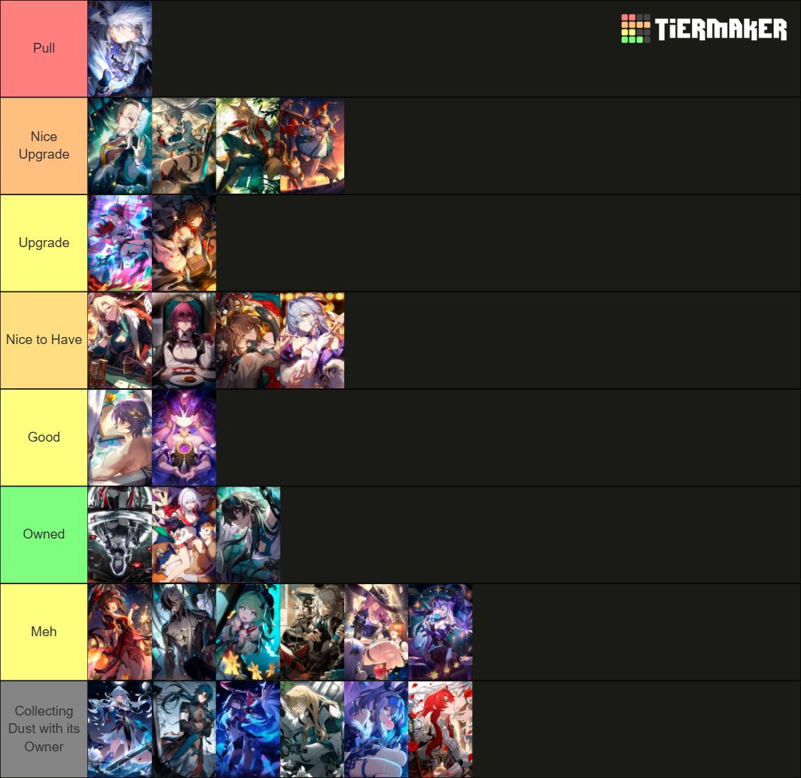 Honkai: Star Rail light cones 2.7 HSR Tier List (Community Rankings) - TierMaker
