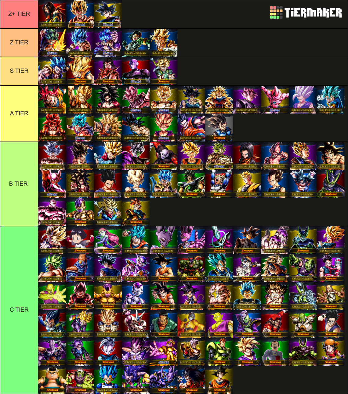 Dragon Ball Legends Meta Unit Tier List (Community Rankings) - TierMaker