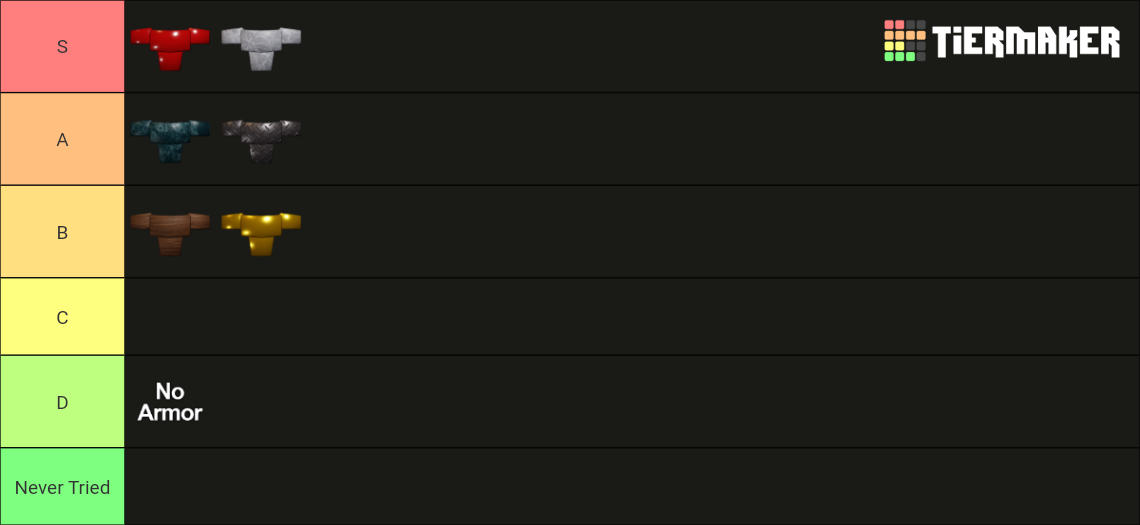 Armor (Roblox Build to Survive the Robots) Tier List (Community ...