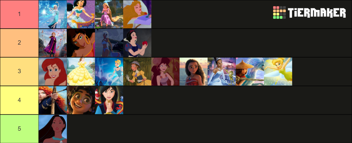 Disney Princess Tier List (Community Rankings) - TierMaker