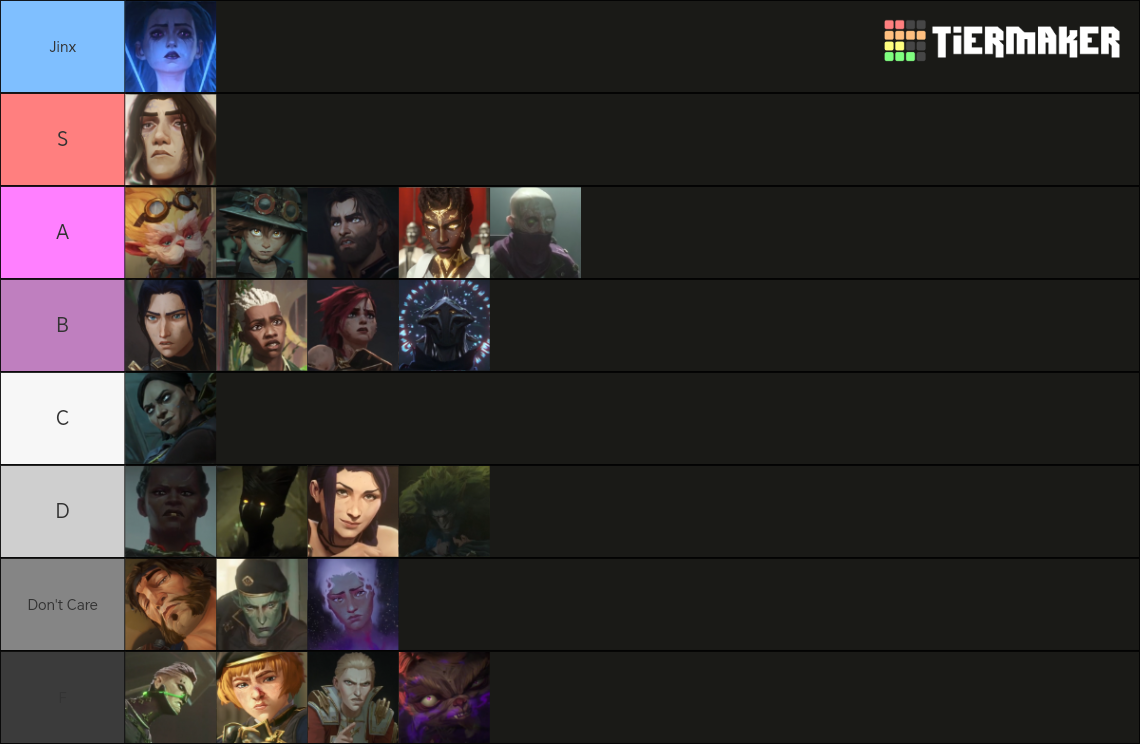 arcane season 2 characters Tier List (Community Rankings) - TierMaker
