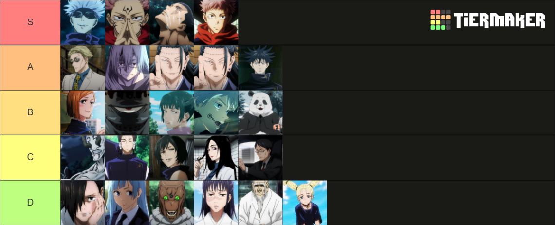 Jujutsu Kaisen Anime Character Tier List (Community Rankings) - TierMaker