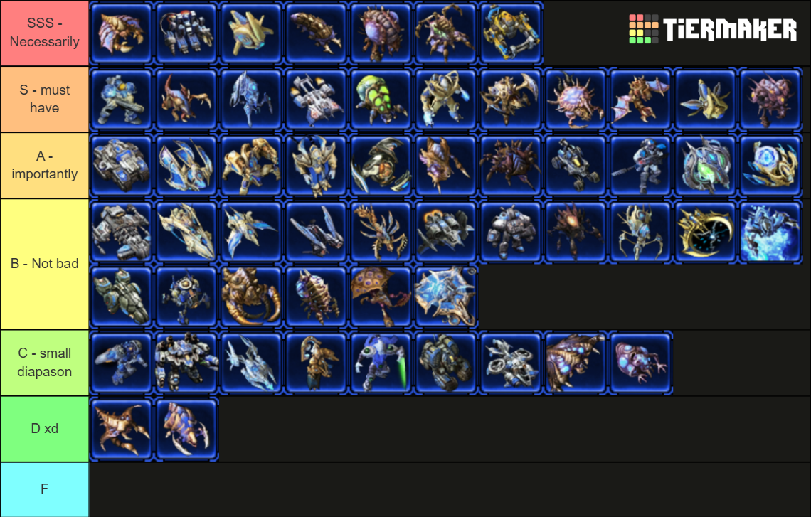 Starcraft 2 Unit Tier List (Community Rankings) - TierMaker