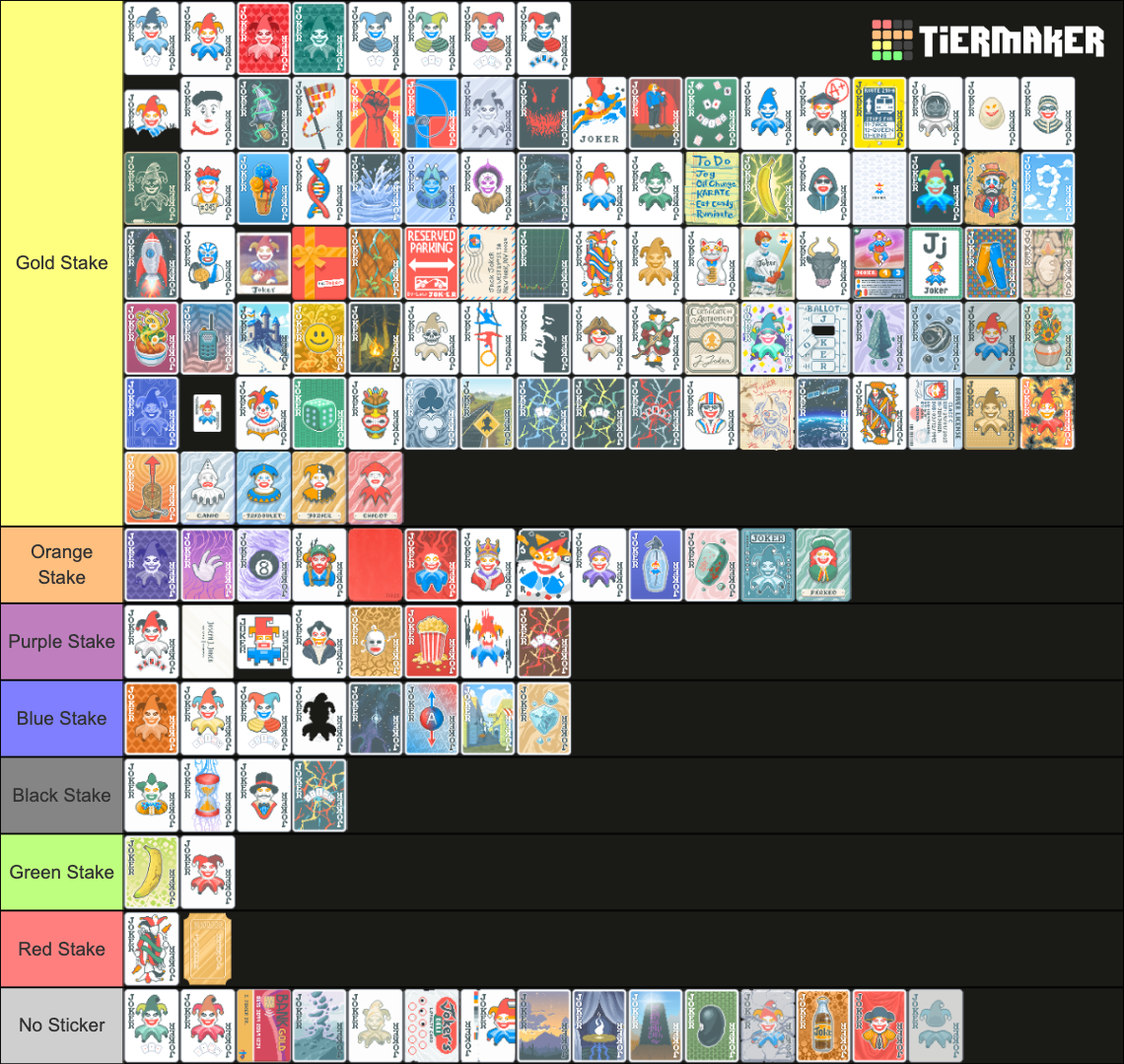 Balatro Joker (version 1.0.1f) Tier List (Community Rankings) - TierMaker