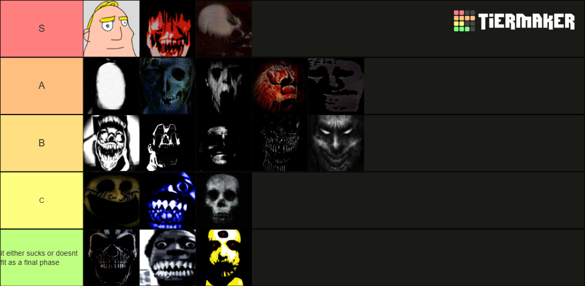 Final Mr. Incredible Becoming Uncanny Phases Tier List (Community ...
