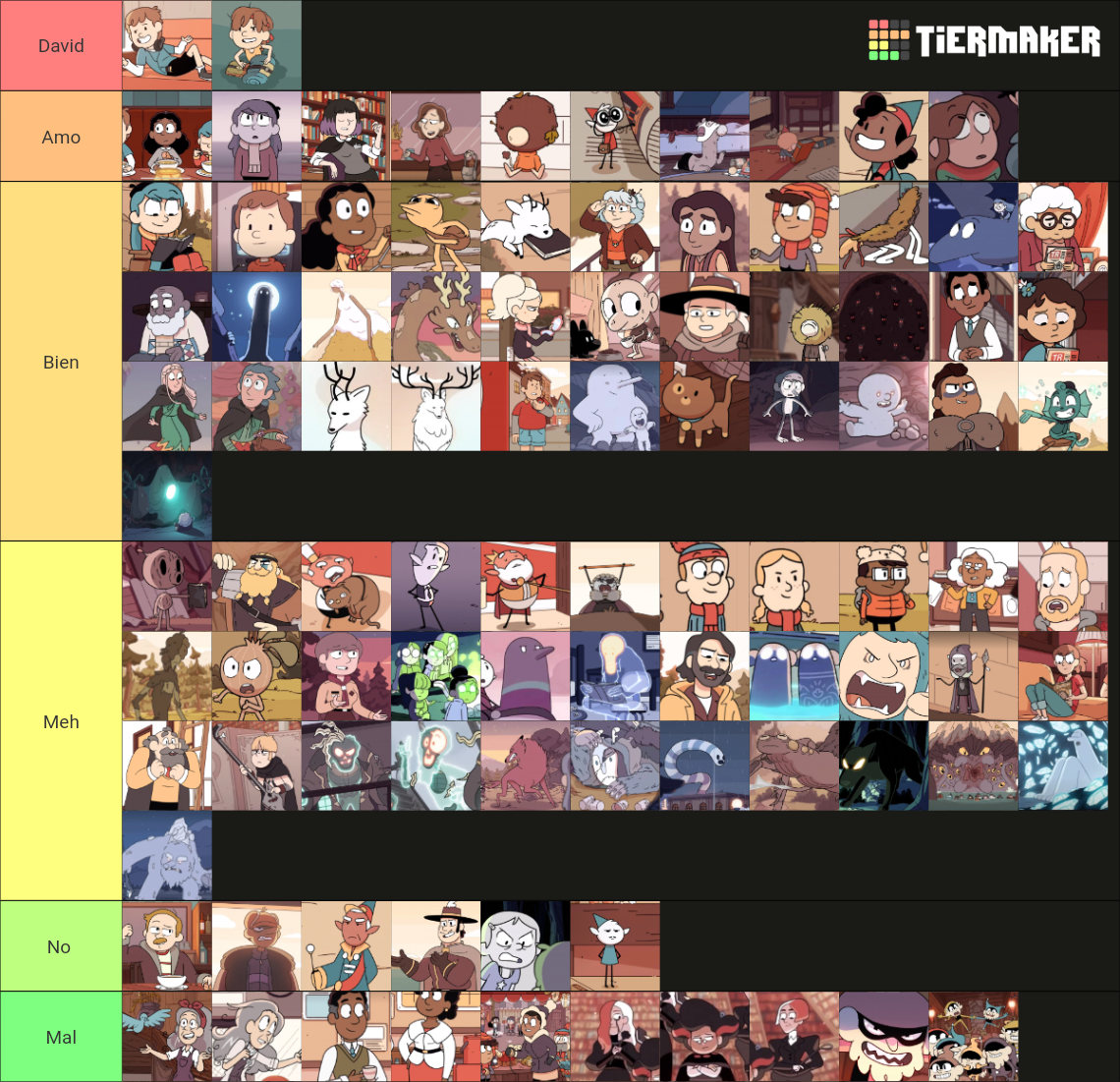 Every Hilda Character Tier List (Community Rankings) - TierMaker