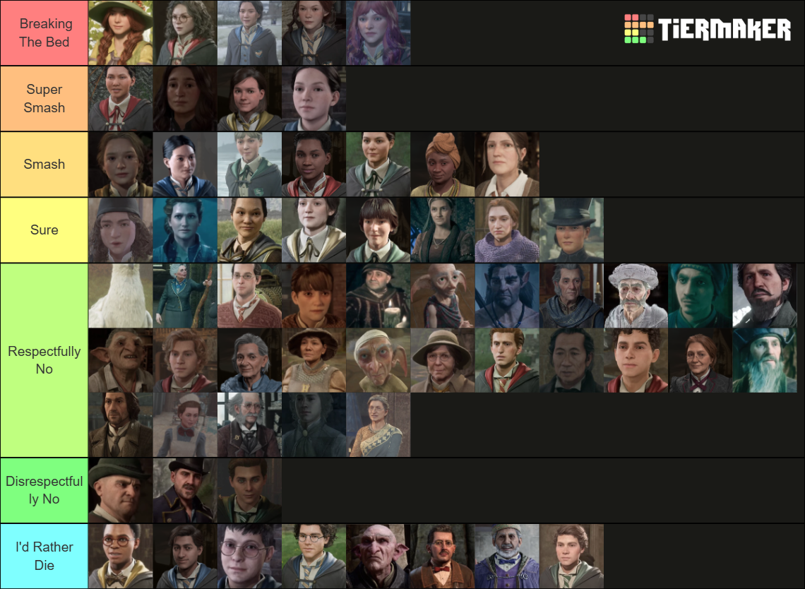 Hogwarts Legacy - Characters Tier List (Community Rankings) - TierMaker