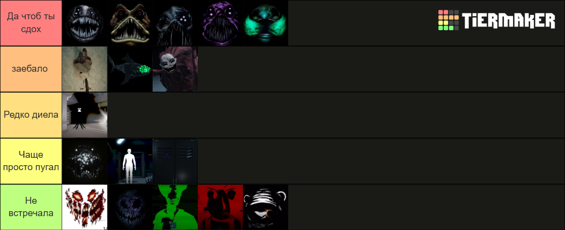Pressure Roblox Tier List (Community Rankings) - TierMaker