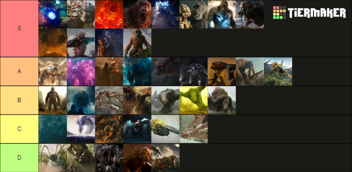 Monsterverse Kaiju and Creatures Tier List (Community Rankings) - TierMaker