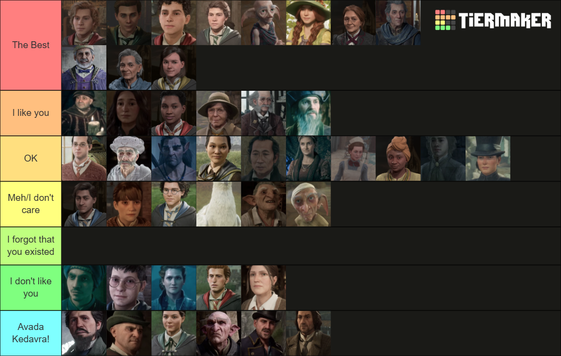 Hogwarts Legacy - Characters Tier List (Community Rankings) - TierMaker