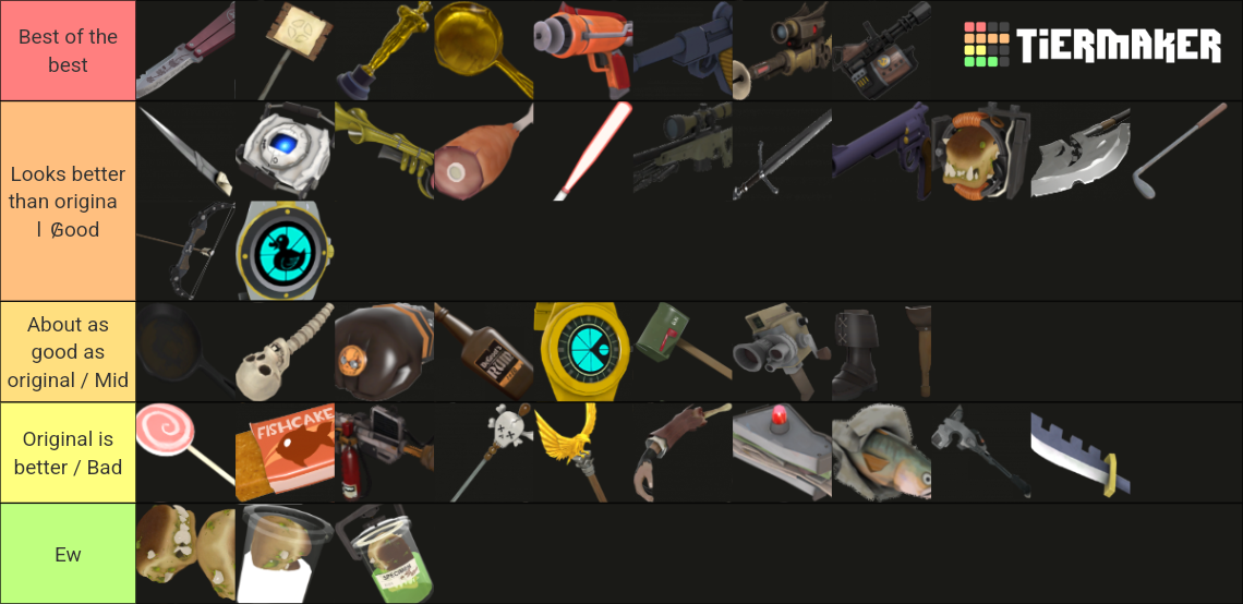 Weapon Reskins - TF2 Tier List (Community Rankings) - TierMaker