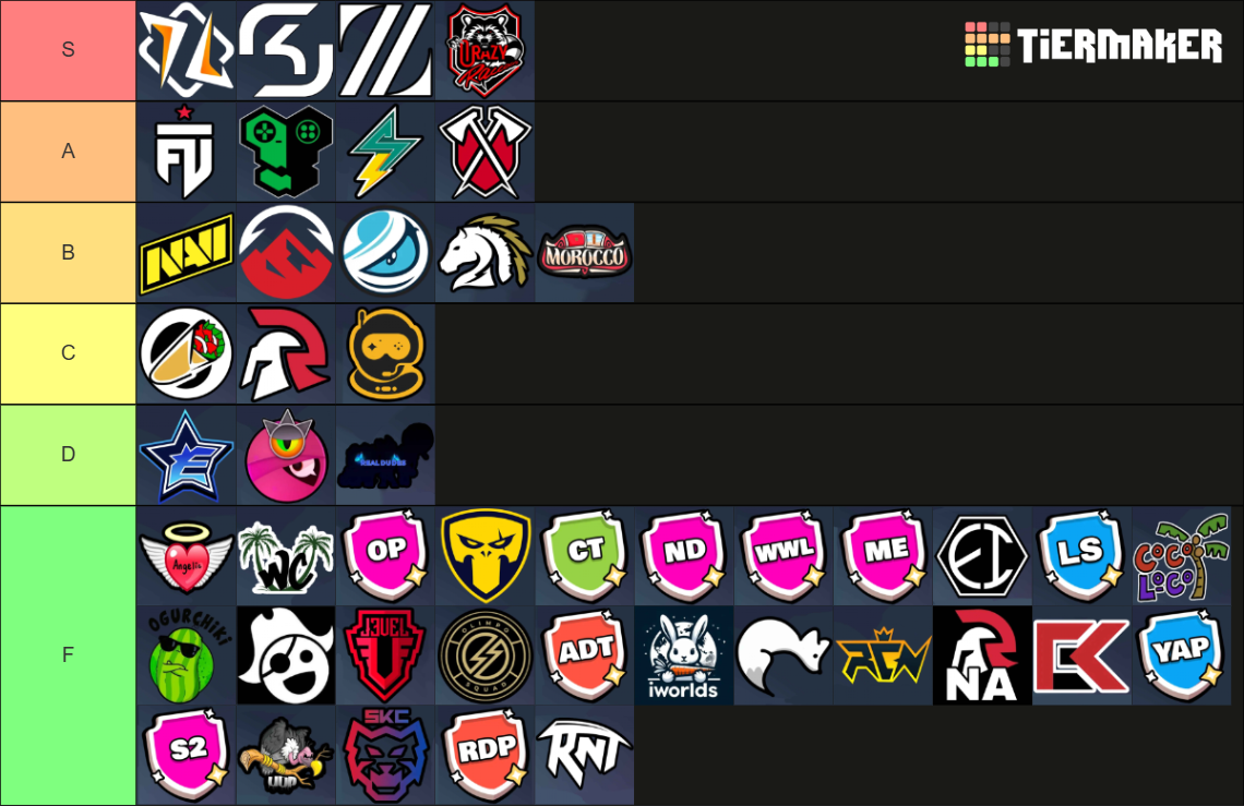 Brawl Stars Esports Teams 2024 Tier List (Community Rankings) - TierMaker