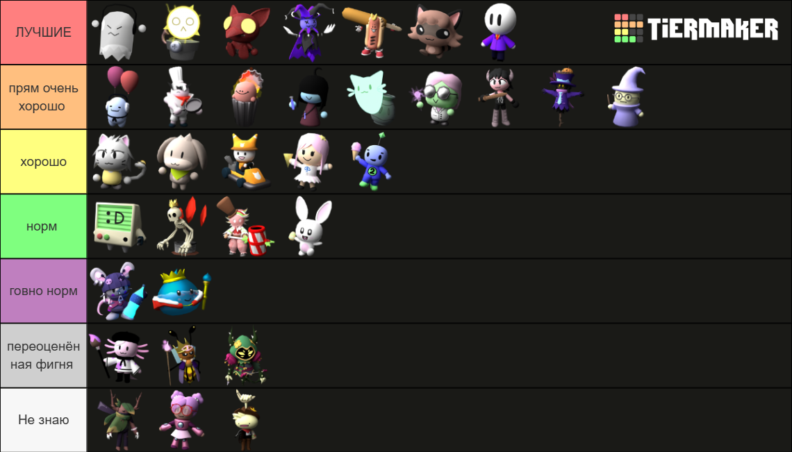 Tower Heroes 2024 Tier List (Community Rankings) - TierMaker