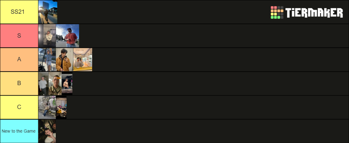 Valorant Squad Tier List (Community Rankings) - TierMaker