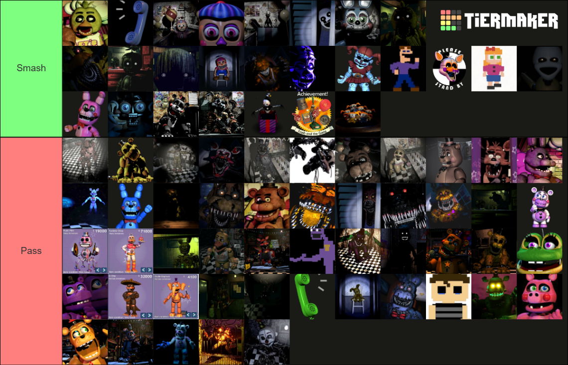 Every FNaF character (1-Help Wanted) Tier List (Community Rankings) - TierMaker