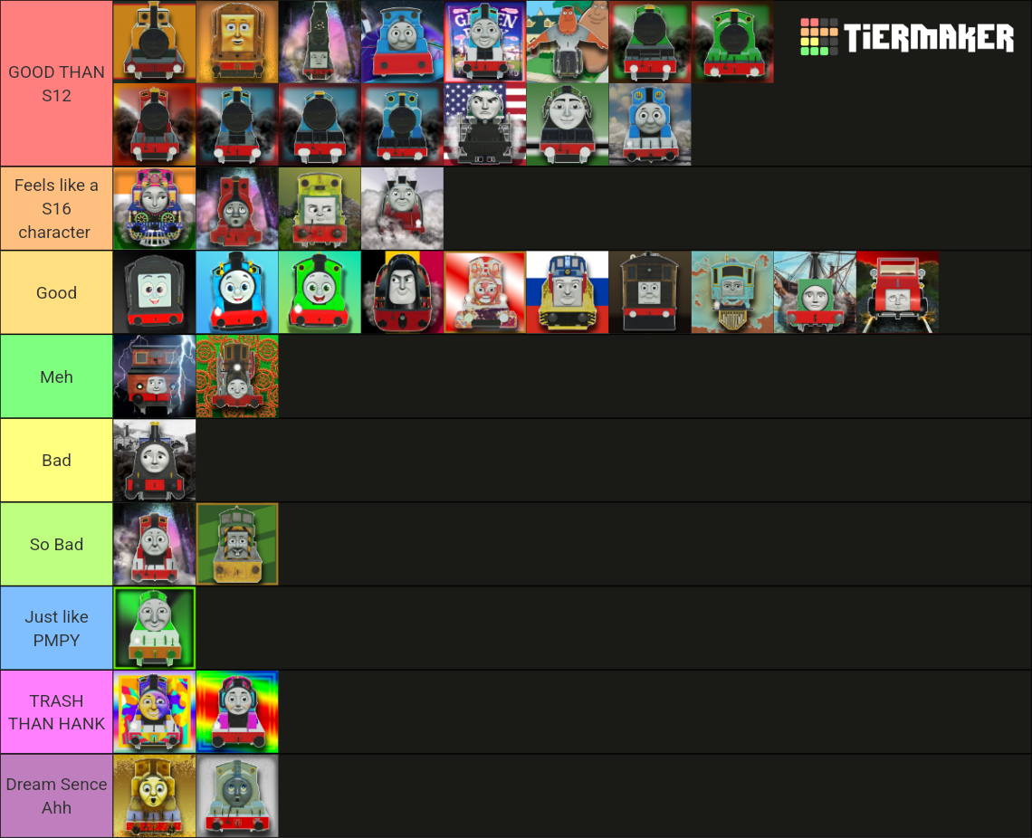 Sodor Online Unlockable Engine Tierlist Tier List (Community Rankings ...