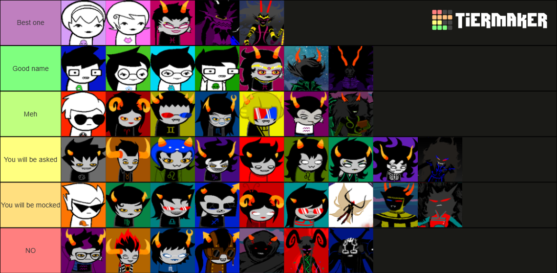 Homestuck Humans / Alpha, Beta and Ancestor Trolls Tier List (Community ...