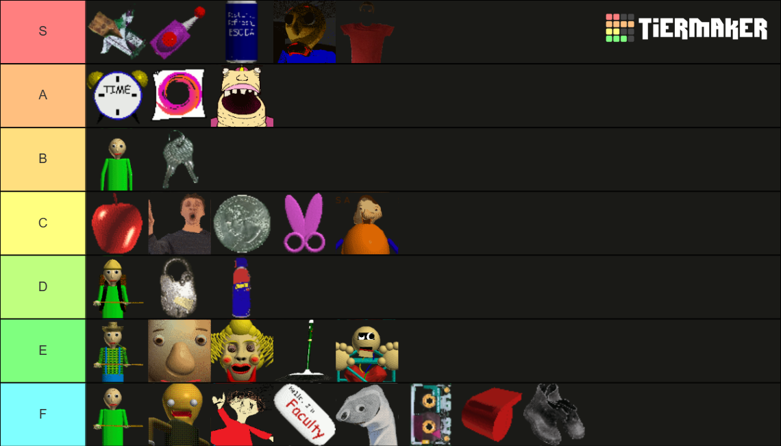 Baldi's Basics Characters and Items Tier List (Community Rankings ...