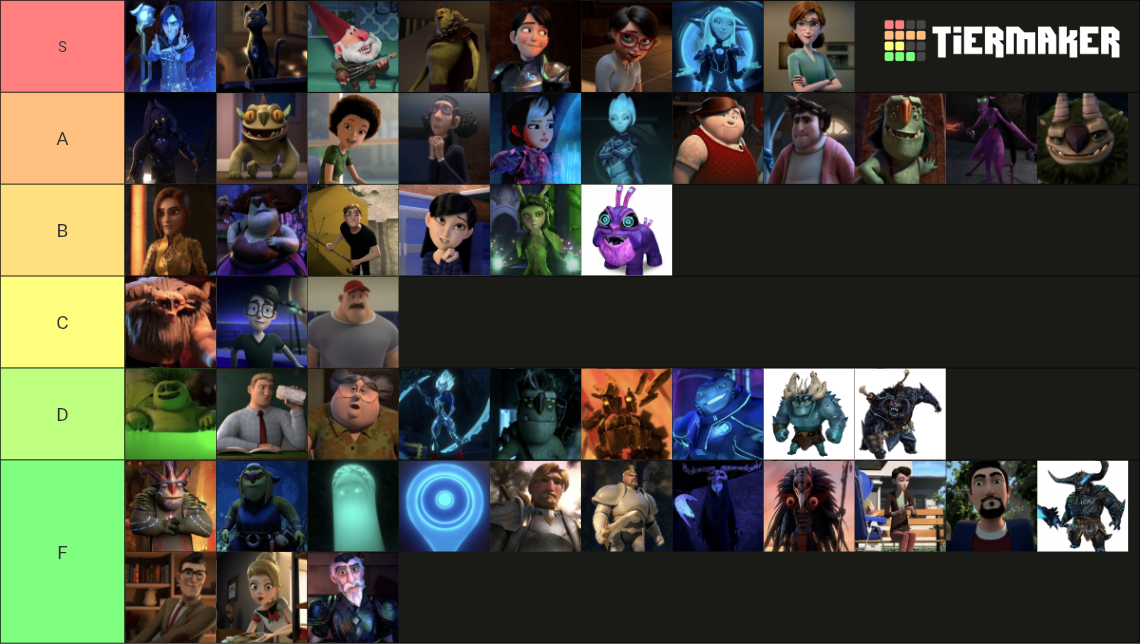 Trollhunters: All Character Ranking Tier List (Community Rankings ...