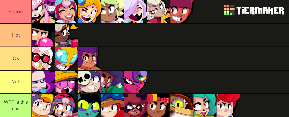 Hottest Female Brawlers Tier List (Community Rankings) - TierMaker