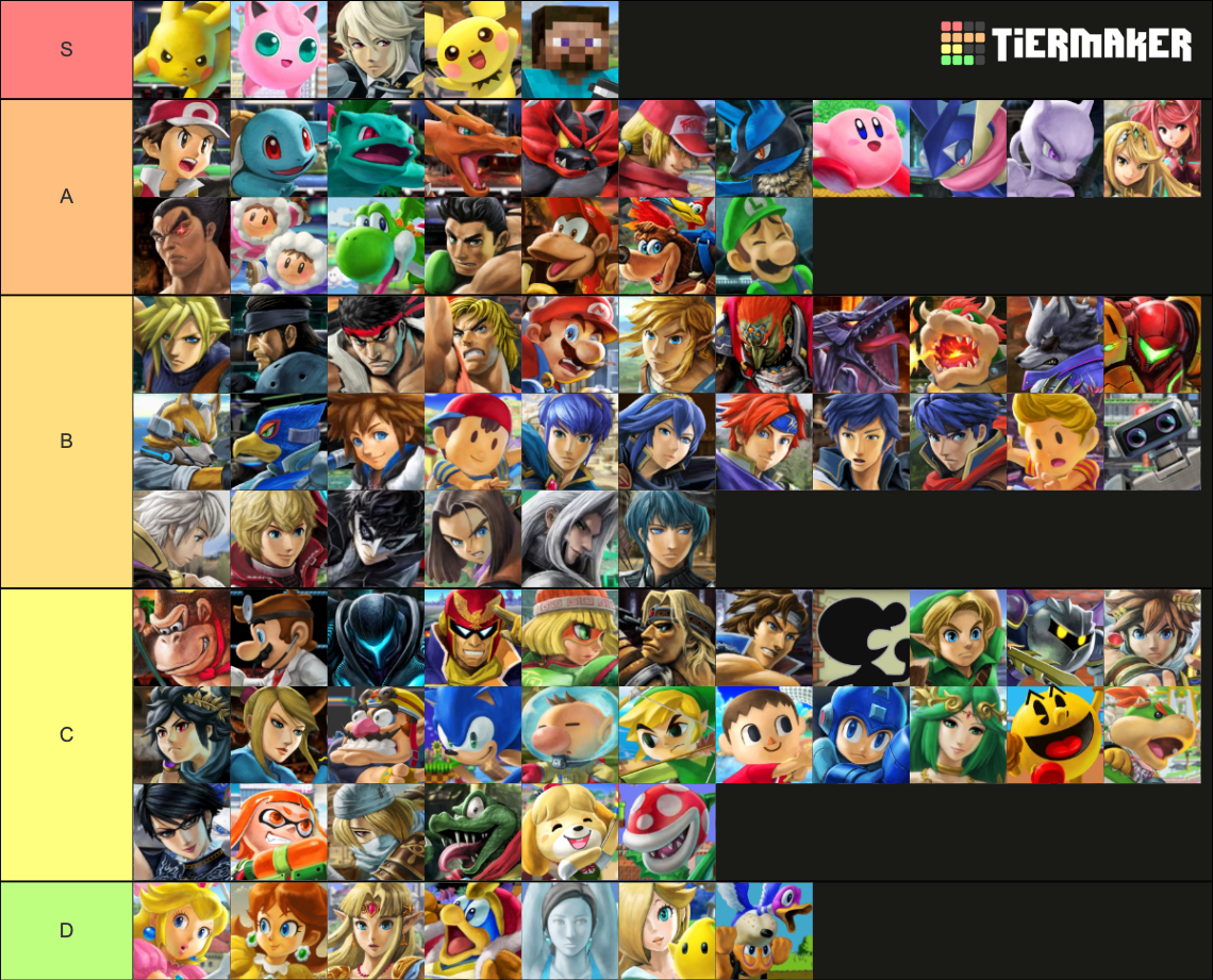 Smash Ultimate (Mural Renders) Tier List (Community Rankings) - TierMaker