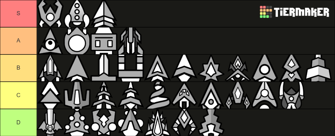 Geometry Dash Waves Tier List (Community Rankings) - TierMaker